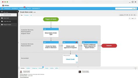 nintex makes workflow generation automatic
