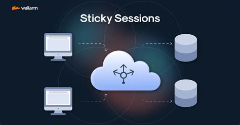 Sticky Sessions Uncovered A Detailed Exploration