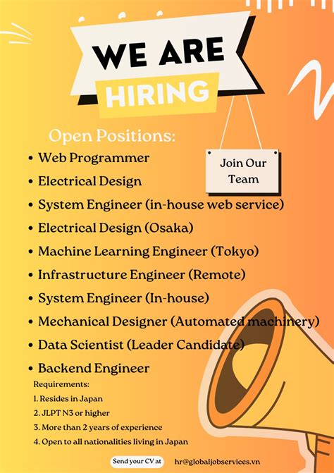 global job services game job remote on linkedin onsite remote hybrid japanjobs japan