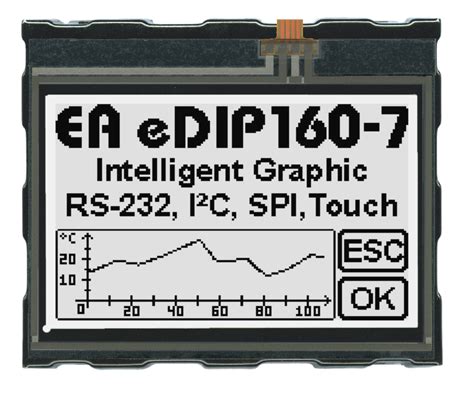 3 2 EDIP Intelligent Graphic Display EA EDIP160W 7LW Mmselectronics