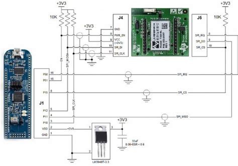Renesas Rl78 Promo Board Meets Ti Cc3000 Wifi Module Dangerous Prototypes