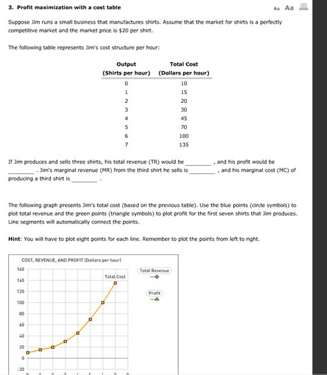 Solved Aa Aa 3 Profit Maximization With A Cost Table