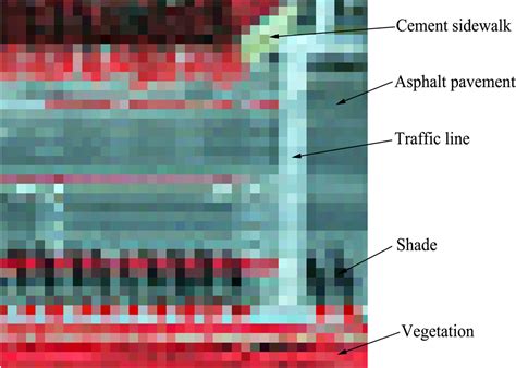 mapping asphalt pavement aging and condition using multiple endmember