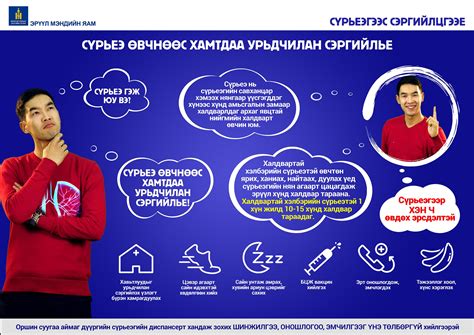 Сүрьеэ өвчний шинж тэмдэг урьдчилан сэргийлэх аргууд болон үзлэг шинжилгээ