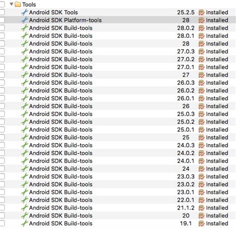 Could Not Find Android Support Appcompat V Issue Reactnativecn React
