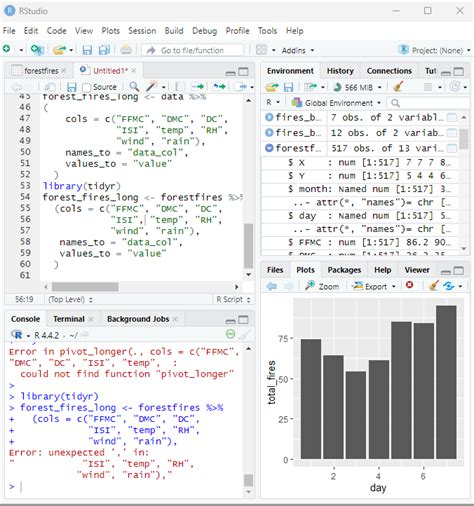 Rstudio Practicing Linear Regression The Freecodecamp Forum