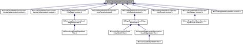 itk itkquadedgemeshfunctionbase h file reference