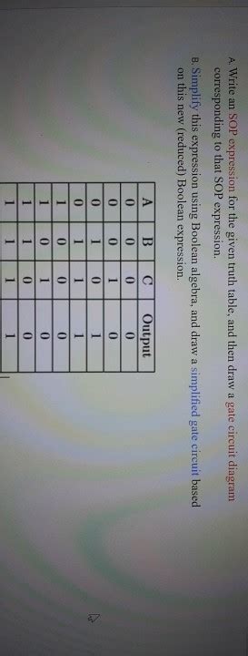 Solved A Write An SOP Expression For The Given Truth Table Chegg