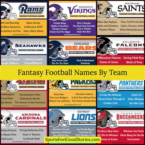 Fantasy Football Team Names