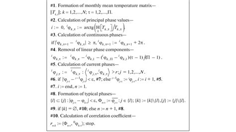iterative algorithm of the phase grouping method download scientific