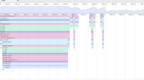 Notebooks Creating New Notebook Taking A Long Time Issue Microsoft Vscode GitHub