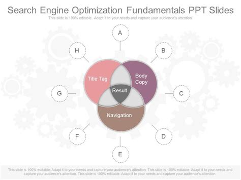 Search Engine Optimization Fundamentals Ppt Slides