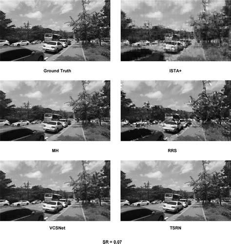 Visual Comparisons At The Sampling Rate Of 007 Download Scientific Diagram