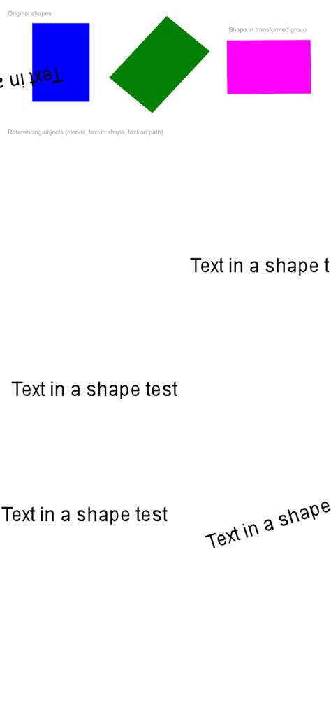 Compare Clones Text On Path Text In Shape Inkspace The Inkscape