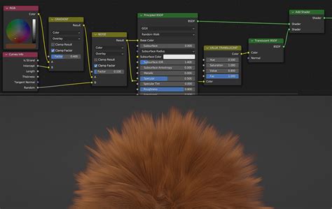 is it possible to have good looking fur in eevee materials and