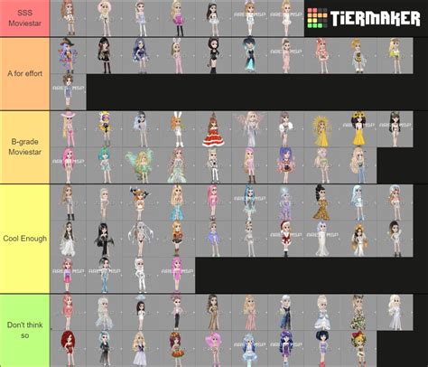 Msp Dpack Tierlist 2018 2022 Tier List Community Rankings Tiermaker