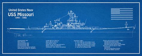 Uss Missouri Battleship Blueprints Missouri Classic Aviation And War