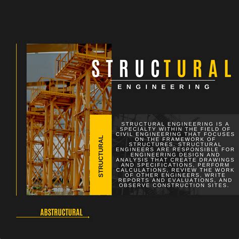 Abstructural What Is Structural Engineering