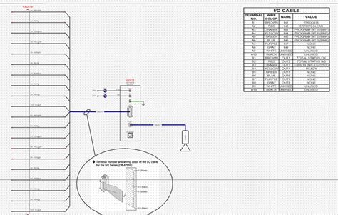 Custom List Block SkyCAD