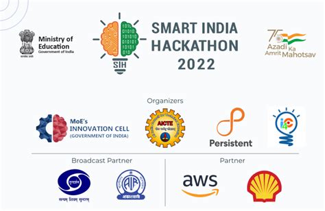 Winning Indias Biggest Hackathon