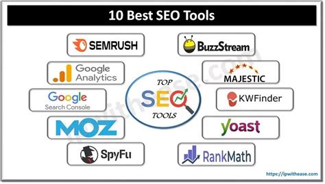 10 Best SEO Tools You Can Use to Get an Edge On Competition 2024 - IP ...