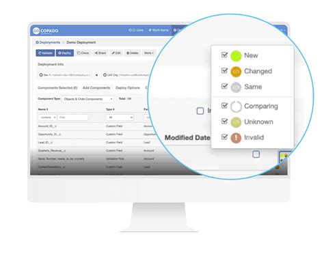 Learn Salesforce Devops With This Free Deployment Tool Salesforce Ben
