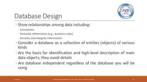Database Design Conceptual Logical And Physical Design Unit 2 Par…