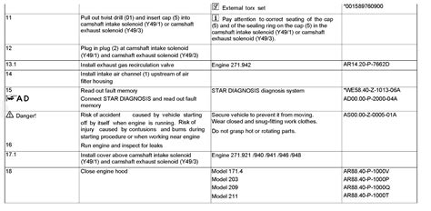 Obd 2 Fault Code P0020 Dear I Have A Problem With My Car Listed
