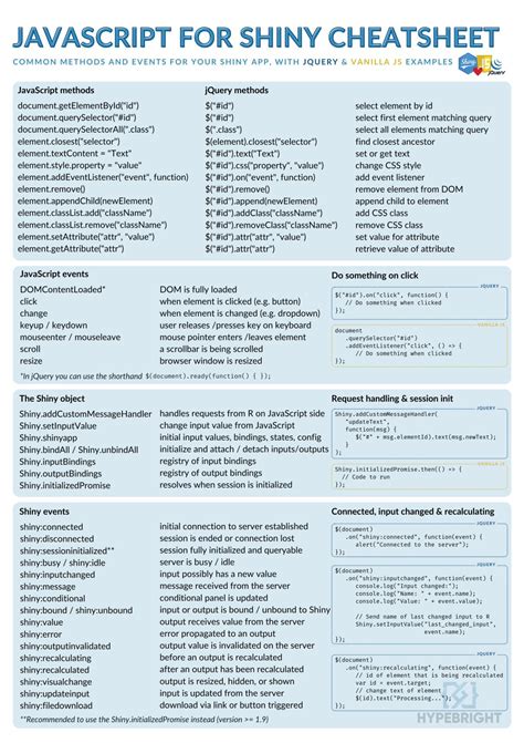 r rshiny rstats veerle eeftink van leemput