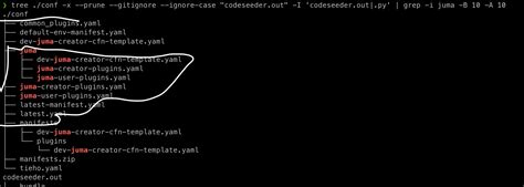 [bug] cloudformation template not found · issue 1354 · awslabs aws