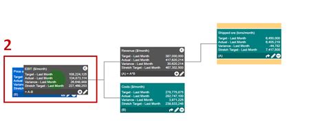 Edit An Existing Value Driver Tree Helpdesk