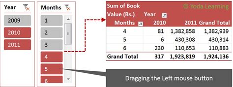 Learn Excel Pivot Table Slicers With Filter Data Slicer Tips And Tricks