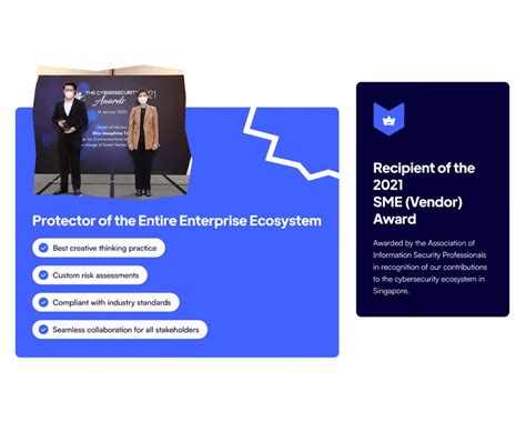 Dr Magda Chelly On Linkedin Responsible Cyber