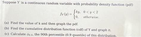 Solved Suppose Y Is A Continuous Random Variable With Chegg