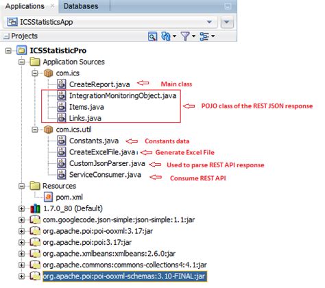 Oracle Integration Cloud REST API To Get The Integration Statistics TechSupper