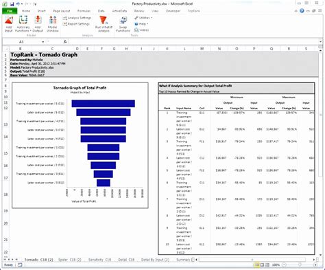 Bar Graph Template Excel Elegant 7 Excel Bar Graph Template Exceltemplates Exceltemplates