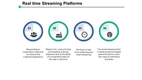 Real Time Streaming Powerpoint Templates Slides And Graphics