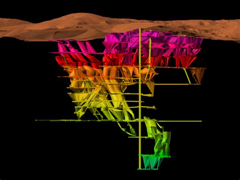 Design Visualization SubTerra Inc