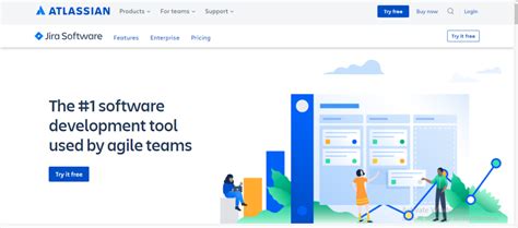 Top 21 Bug Tracking Tools Meant For 2021
