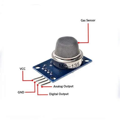 Mq135 Air Quality Gas Sensor Module At 120 Pune ID 2854992794162