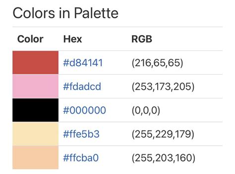 Hex Codes Gifs Palette Coding Cards Color Colour Pallets Maps