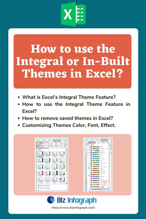 How To Use The Integral Or In Built Themes In Excel Microsoft Excel
