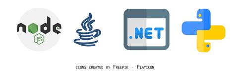 Backend Technology Selection Criteria By Ankur Patel Javascript In