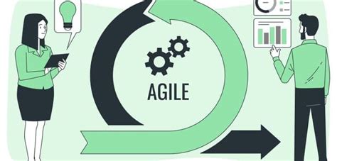 Overcoming Fear Of Acceptance In Agile Delivery Blugate