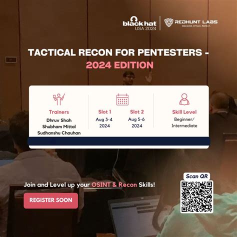 Sudhanshu Chauhan On Linkedin Osint Pentest Recon Redteam Bugbounty