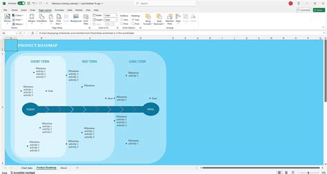 Agile Project Planning Toolkit In Excel Templates For Sprint Tracking Etsy