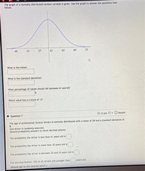 Solved The Graph Of A Normally Distributed Random Variable