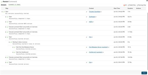 Simple Way To Setup Hadoop Development Env With Kerberos Enable Using Docker By Chrisyen Medium