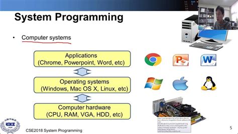 system programming 시스템 프로그래밍 lecture 1 youtube