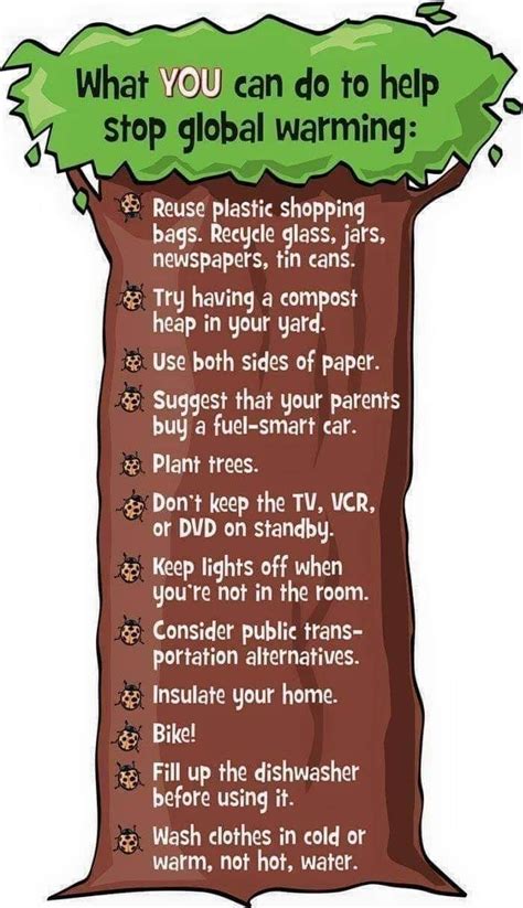 Pin On Need To Protect Our Planet